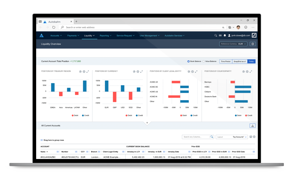Web ⋄ Deutsche Bank Autobahn